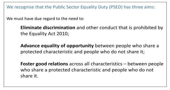 Staynor Hall Community Primary Academy » Ebor Equality Objectives